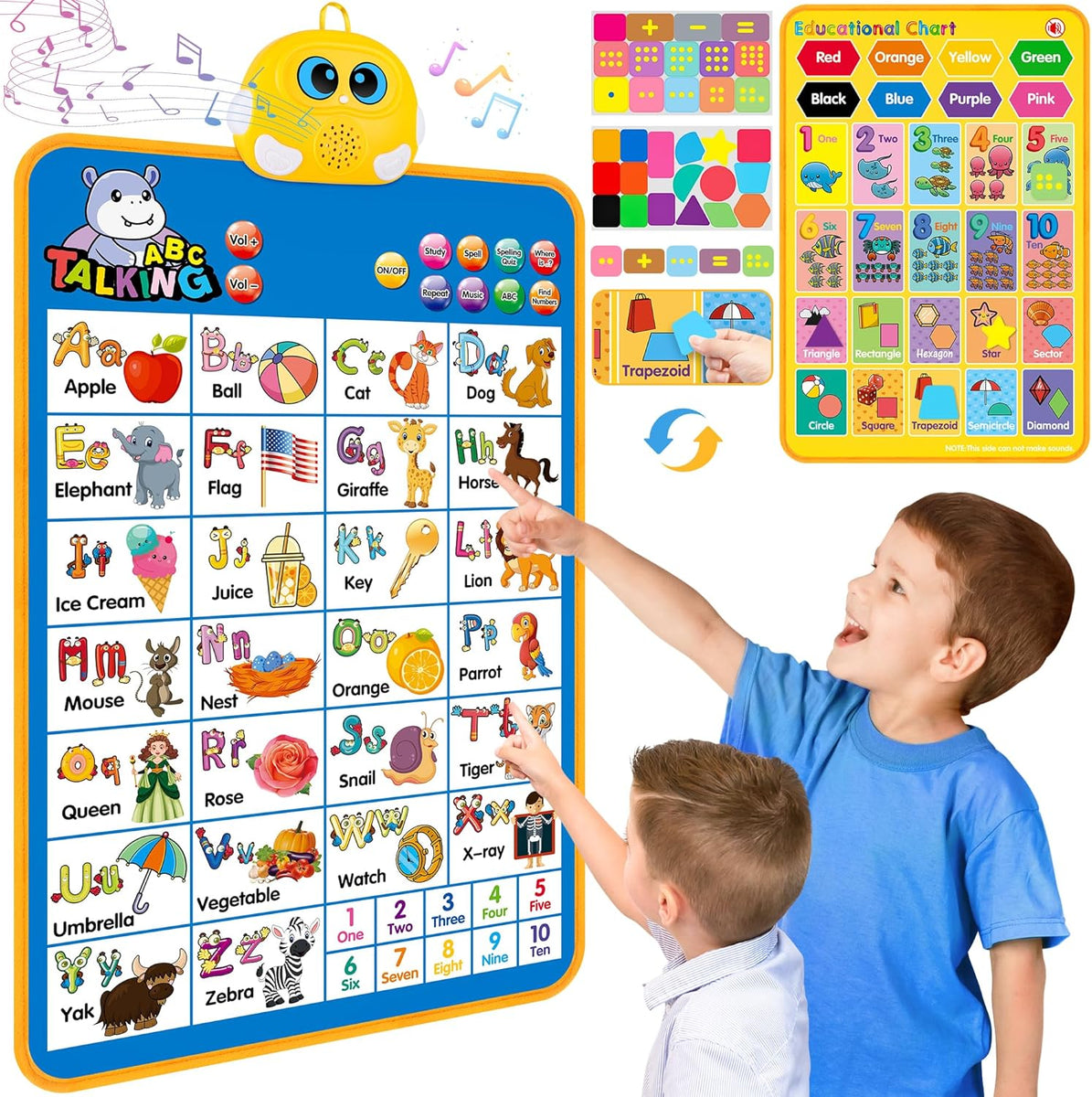 Interactive Alphabet Educational Wall Electronic Chart – Smart Kids Planet